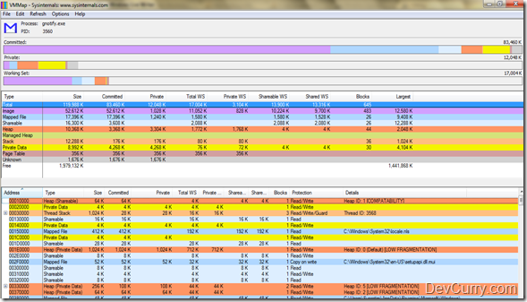 Virtual and Physical Memory Analysis utility